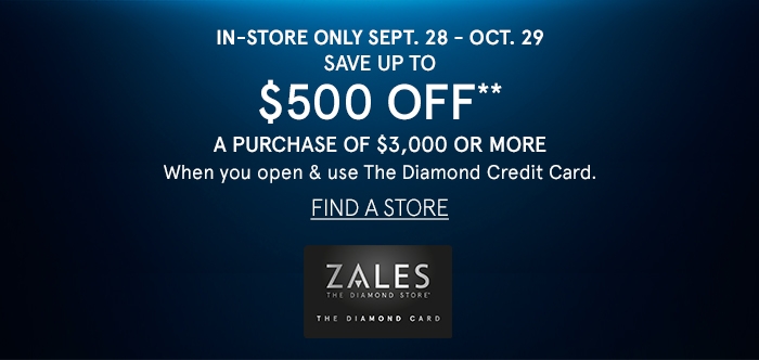 Comenity Bank Avenue