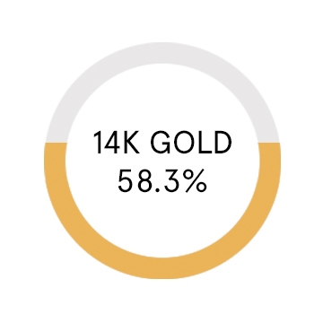 Gold Karat Color